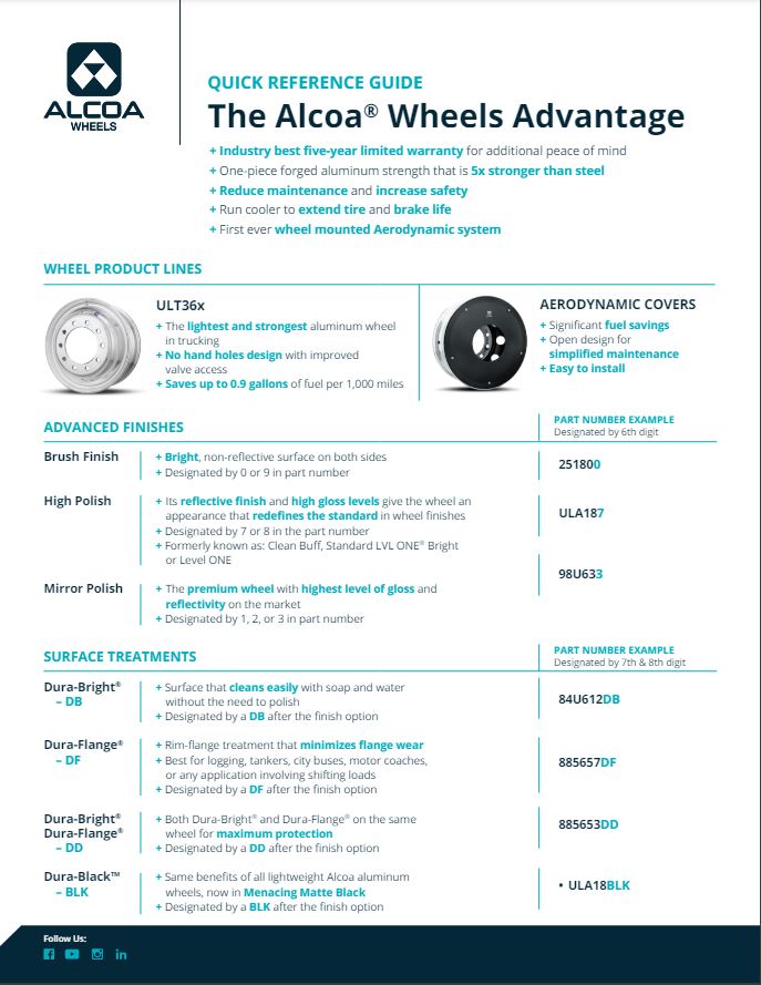 Product Literature | Technical Resources